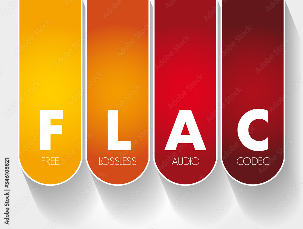 FLAC - Free Lossless Audio Codec acronym, technology concept background ...