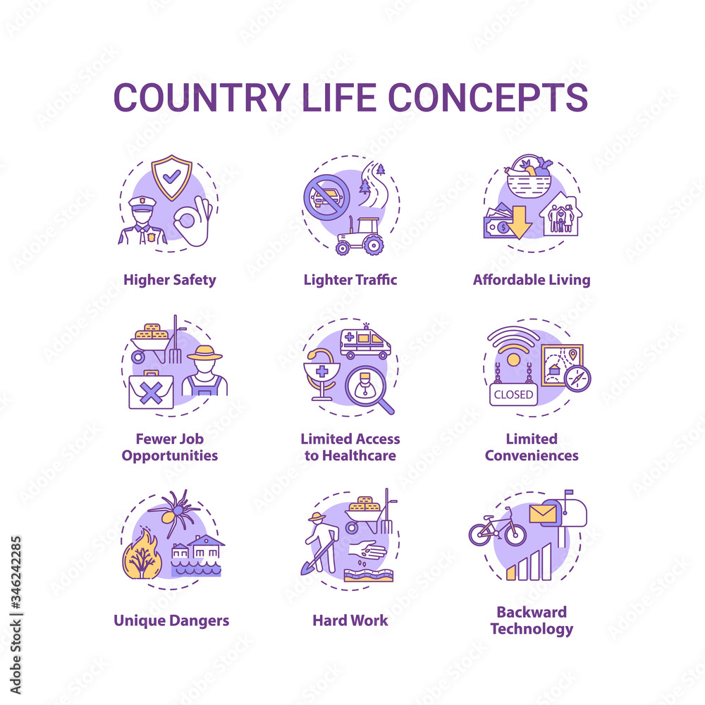 Country life concept icons set. Advantage and disadvantage of farming ...