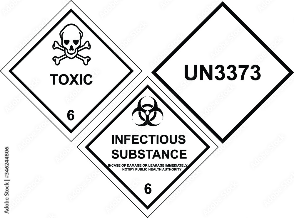 Toxic, Infectous Substance Warning Sign, Warning Symbol, Class 6 Hazard ...