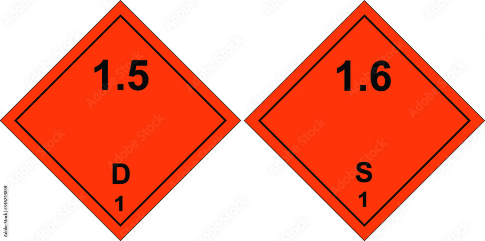 Explosives Warning Sign, Warning Symbol, Class 1 Hazard Warning Diamond ...