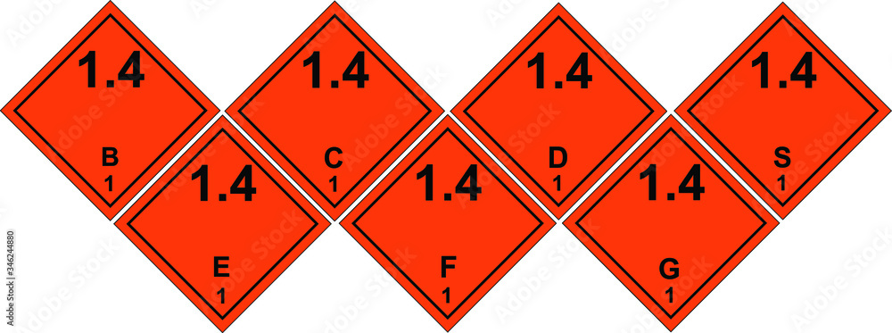 Explosives Warning Sign, Warning Symbol, Class 1 Hazard Warning Diamond ...
