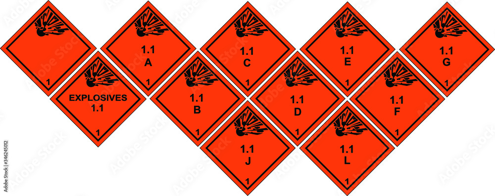 Explosives Warning Sign, Warning Symbol, Class 1 Hazard Warning Diamond ...