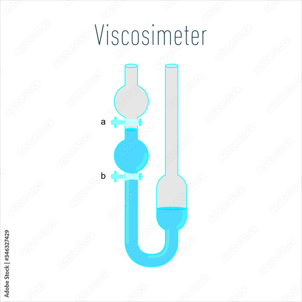 Viscometer (viscosimeter) measuring kinematic viscosity Stock Vector ...