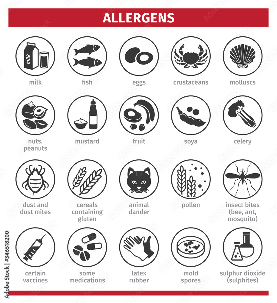 Major allergens. What causes allergies. Template for use in medical ...