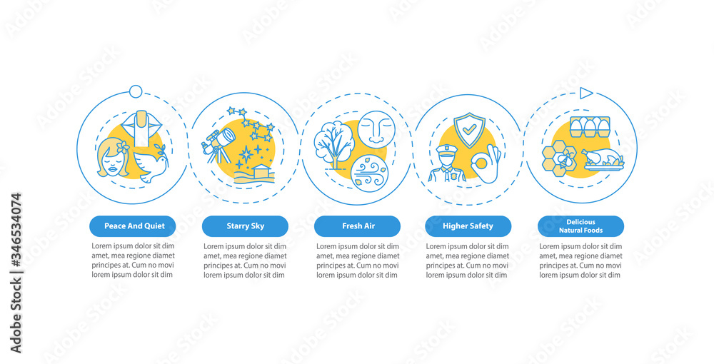 Village life benefit vector infographic template. Healthy lifestyle ...