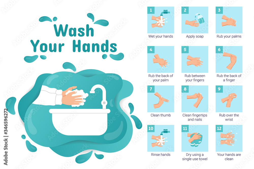 Wash your hands. How to wash your hands properly. Steps to hands ...