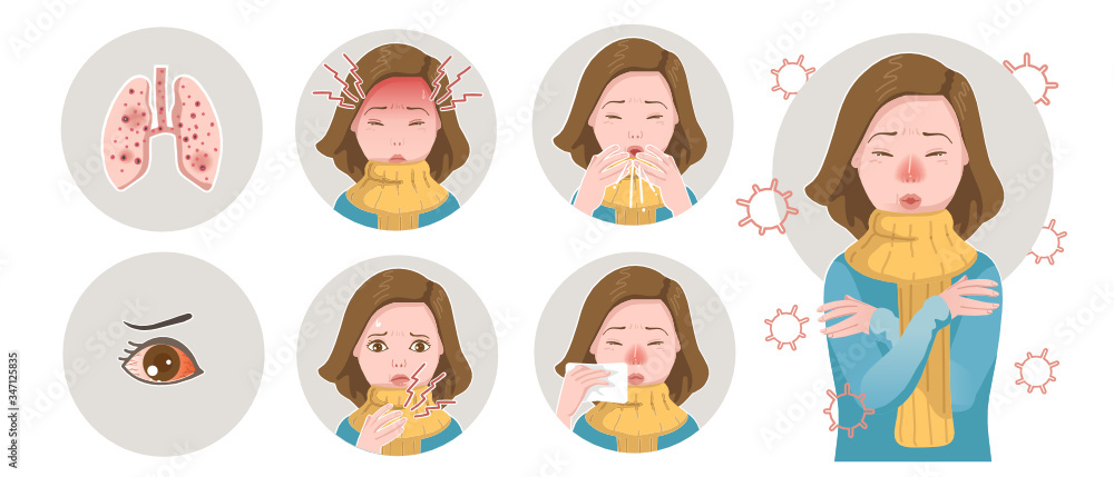 COVID-19 symptom set. Corona Infection Virus Symptoms. Vector ...