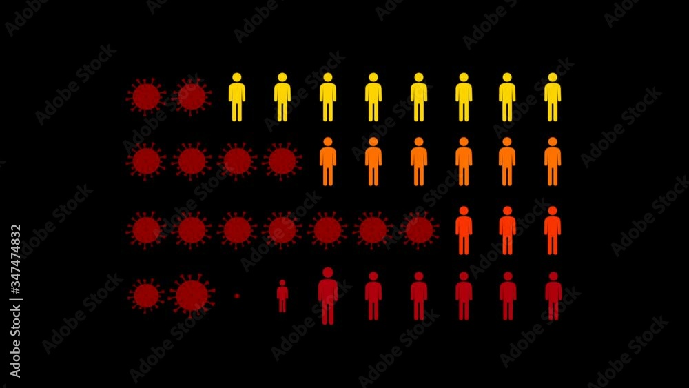 COVID-19 of statistics graph of infected people. Chart bar and ...