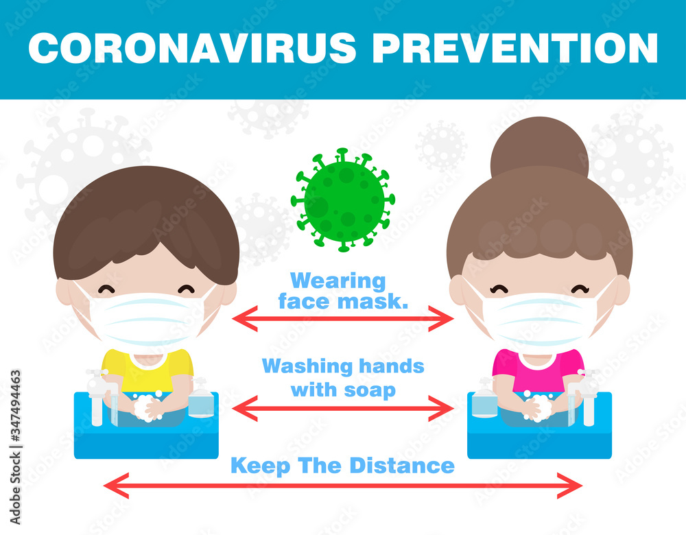 Prevention tips infographic of coronavirus 2019 nCoV. wearing face mask ...