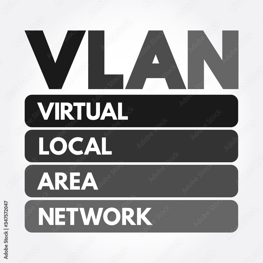 VLAN - Virtual Local Area Network acronym, technology concept ...