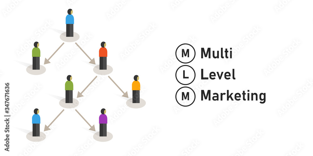 Multi Level Marketing or MLM concept of business hierarchy pyramid of ...