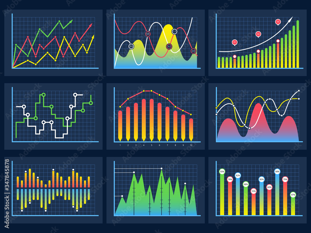 Line charts. Modern infographic set diagrams curves development graphs ...