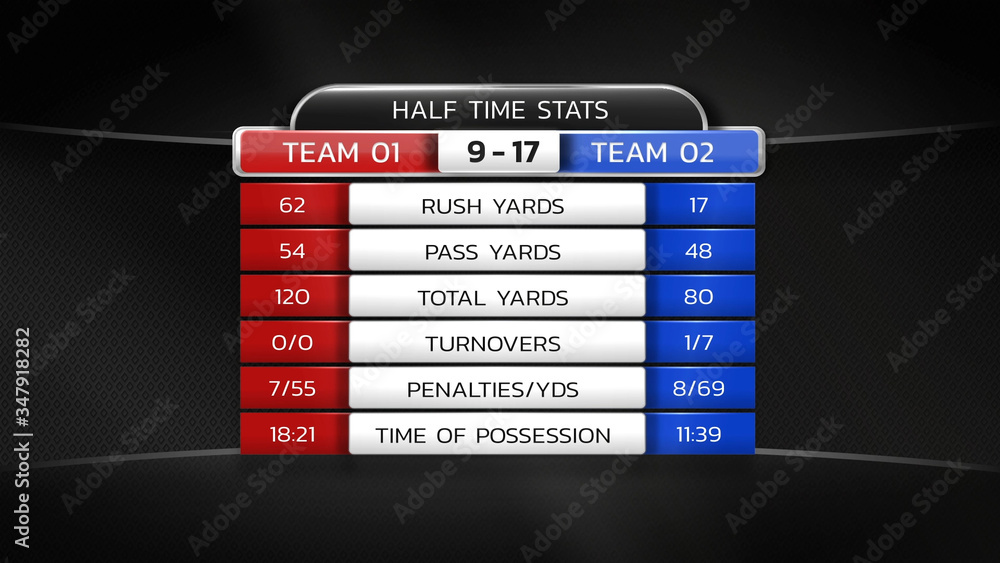 Data-Driven Scoreboard Infographic Stock Template | Adobe Stock