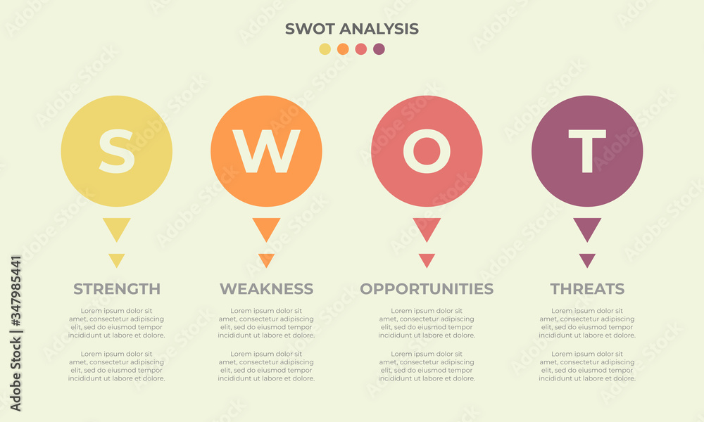 Swot Analysis Infographic. strength, weakness, opportunities and ...