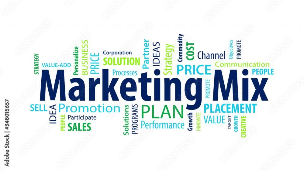 Animated Marketing Mix Word Cloud Stock Video | Adobe Stock