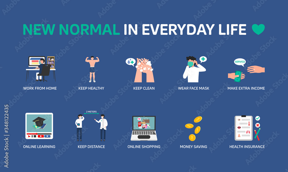 Infographic illustration about New normal in everyday life, After Covid ...