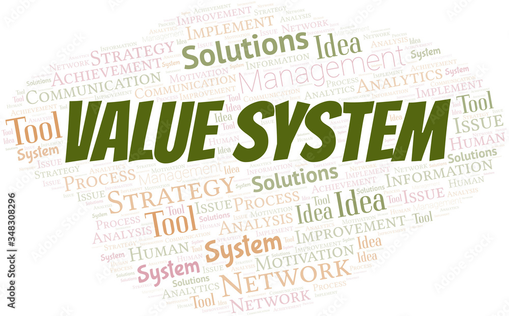 Value System typography vector word cloud. Stock Vector | Adobe Stock
