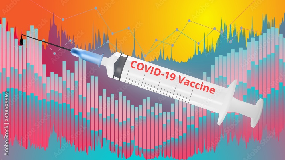 Covid-19 vaccine stock market background illustration. Financial chart ...