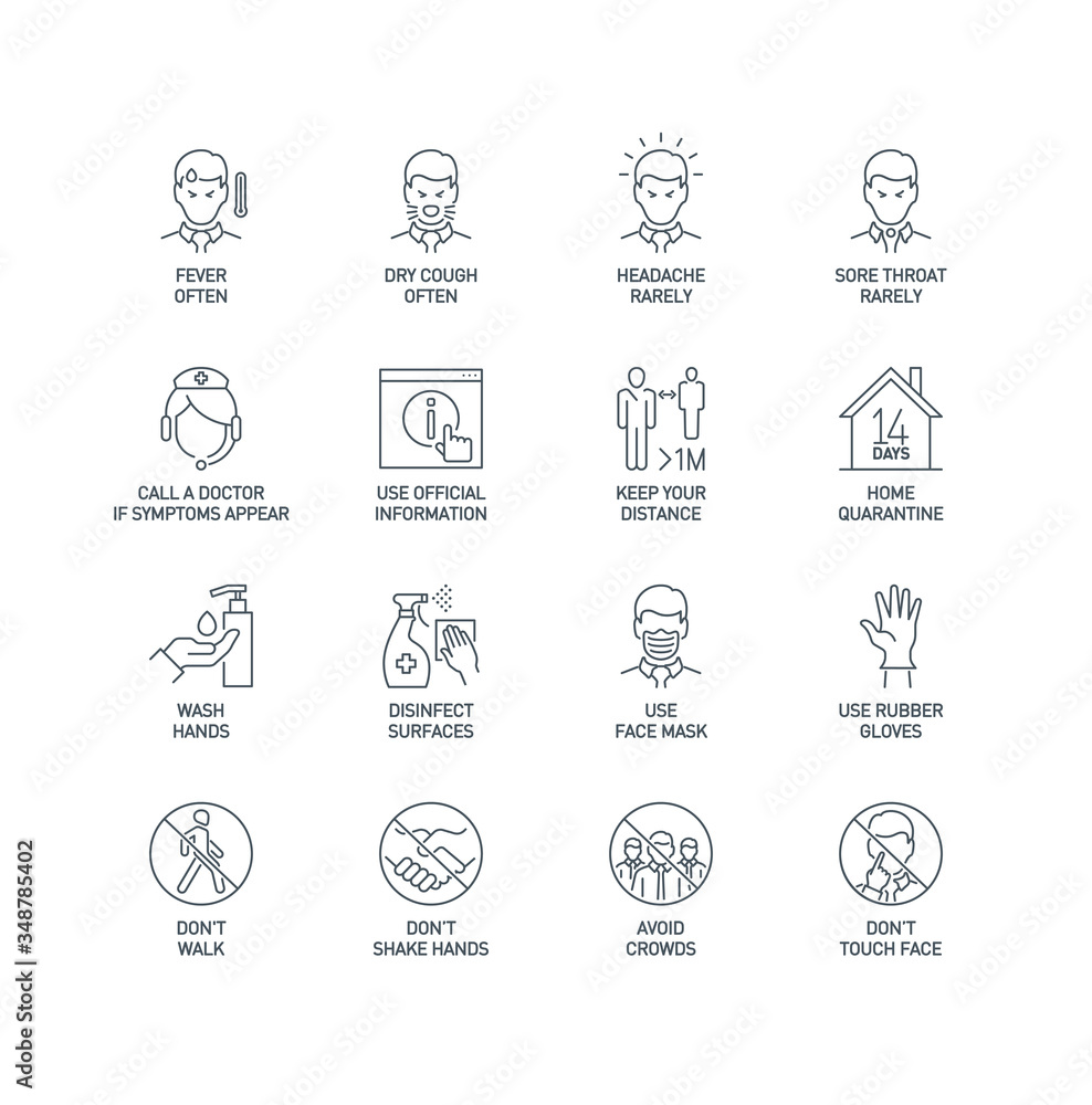 Routes of transmission, Signs and symptoms, Prevention, prohibited ...