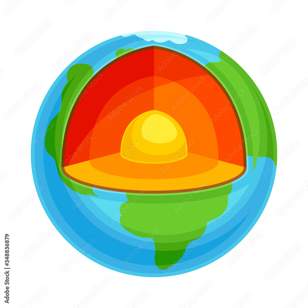 Earth Internal Structure Cross Section Showing Layers as Geology ...