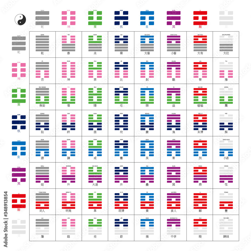 Vector symbols with I Ching Hexagrams for your design Stock Vector ...