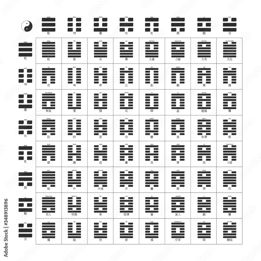 Vector symbols with I Ching Hexagrams for your design Stock Vector ...