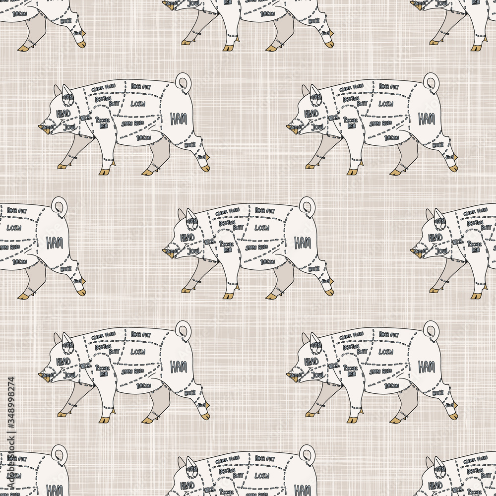 Seamless french farmhouse pig butcher chart pattern. Farmhouse linen ...