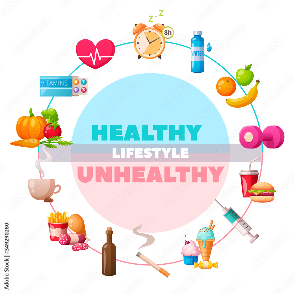 Healthy Lifestyle Cartoon