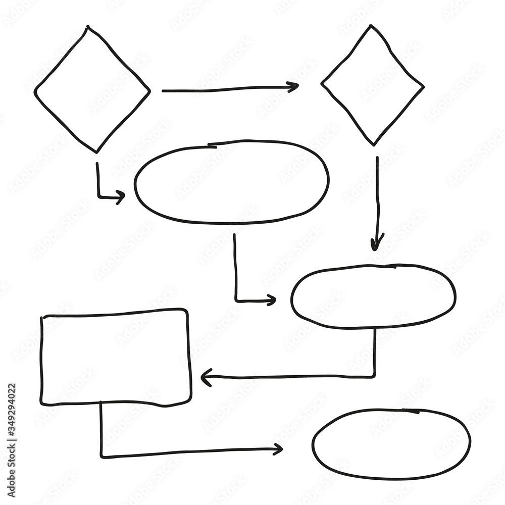 Hand drawn process diagram and hierarchy chart. Abstract flowchart ...