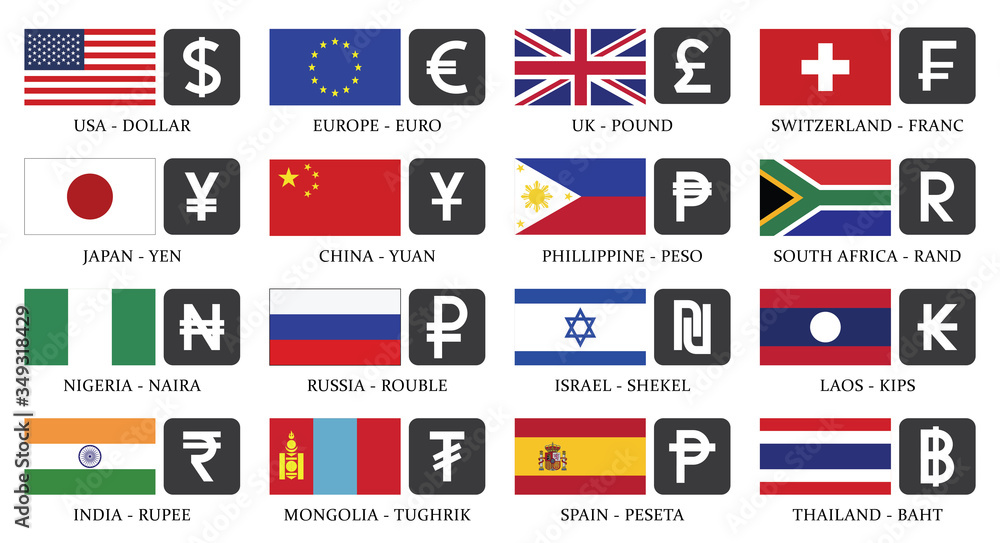 Most popular currency symbols with country Flag. Most popular sixteen ...