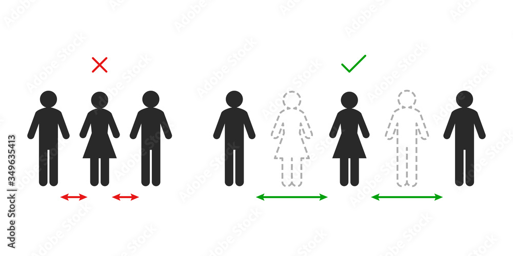 Social distancing done in the wrong and correct way. People keeping ...