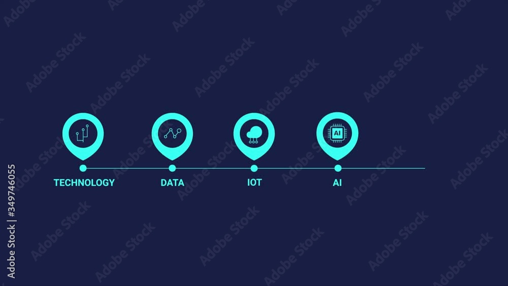 2d animation concept of digital transformation technology with dark ...