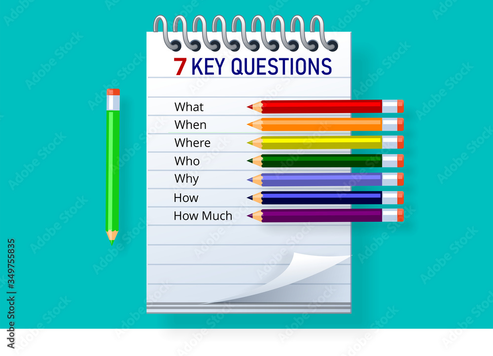 Seven key questions. 5W2H a simple process improvement tool concept ...