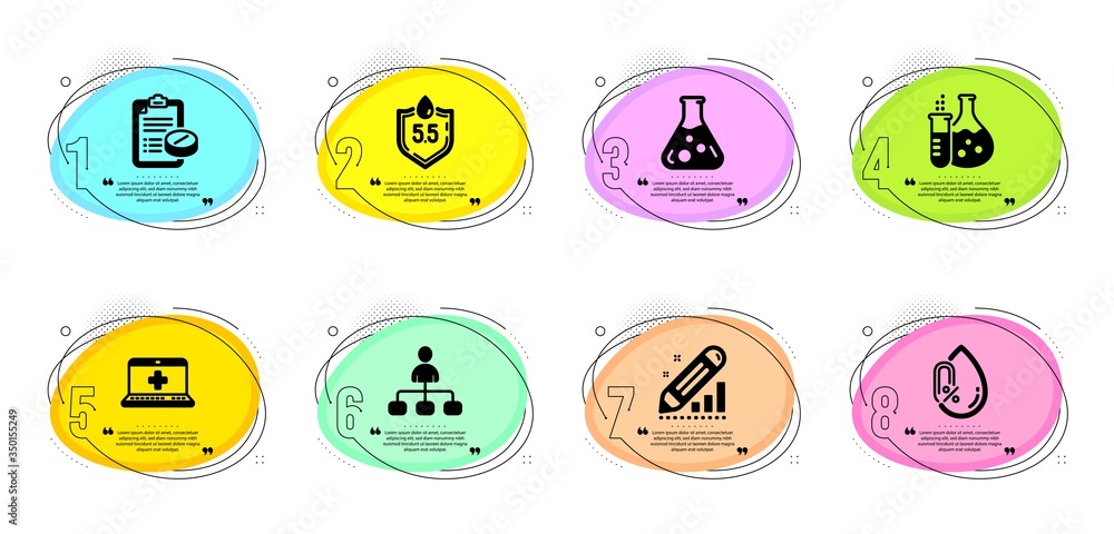 Chemistry lab, No alcohol and Edit statistics signs. Timeline ...