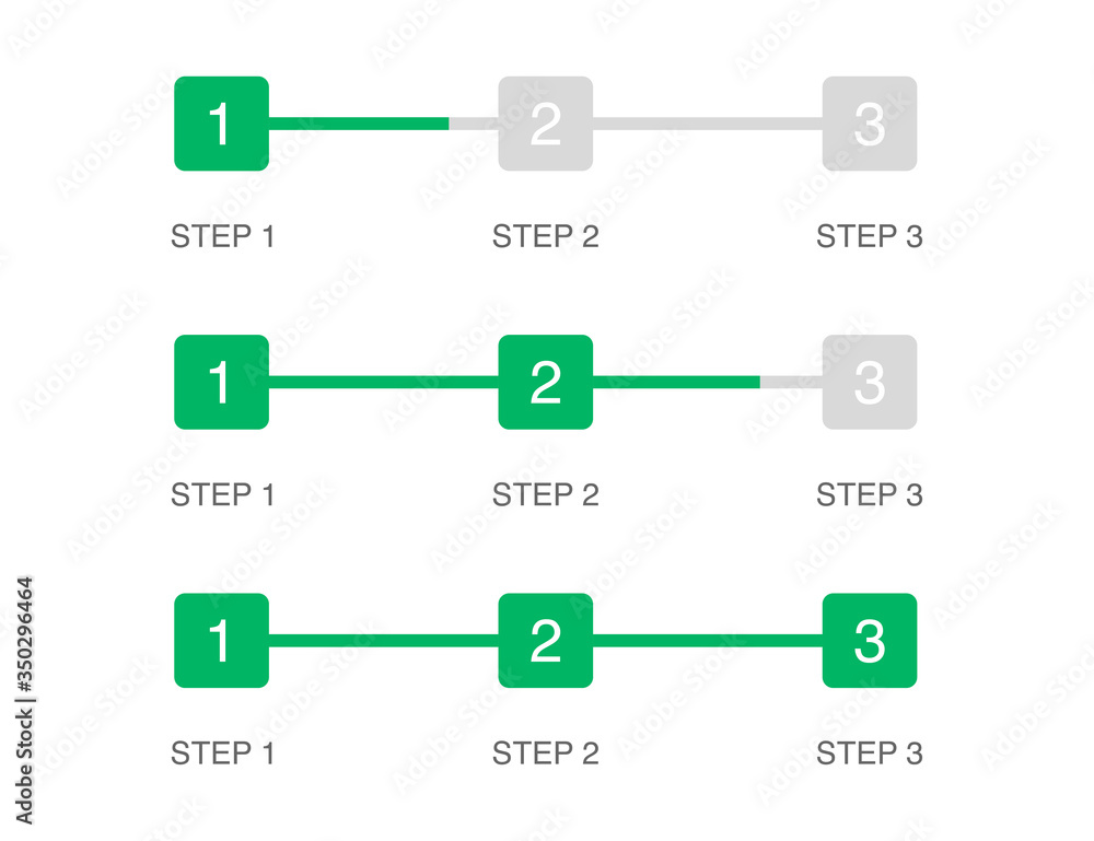Progress bar in 3 steps. Green square in flat design. Steps from 1 to 3 ...