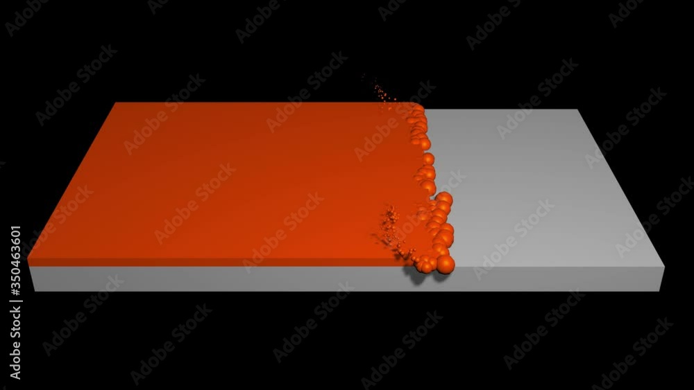 Paint , liquid coating applied to surface. Fluid spreads over solid ...