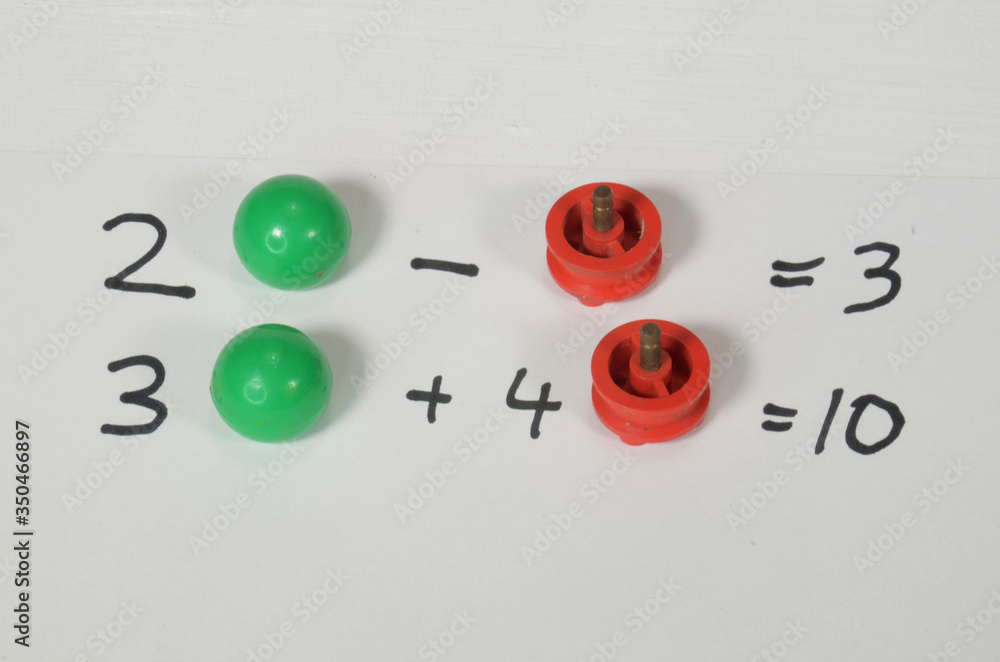 Stockfoto Setup with graphic presentation of two equations with two ...
