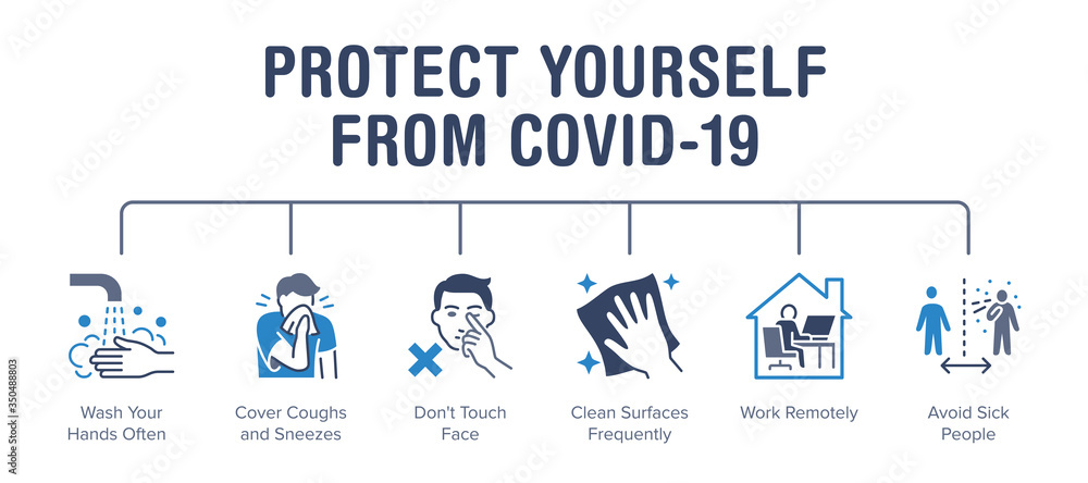 Protect yourself from COVID-19 poster with flat icons. Vector ...
