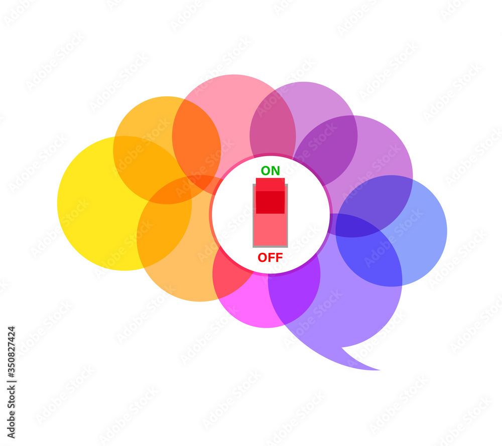 Brain power switch, turned on working fine, awake. Switch off negative ...