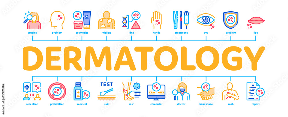 Dermatology Skin Care Minimal Infographic Web Banner Vector ...
