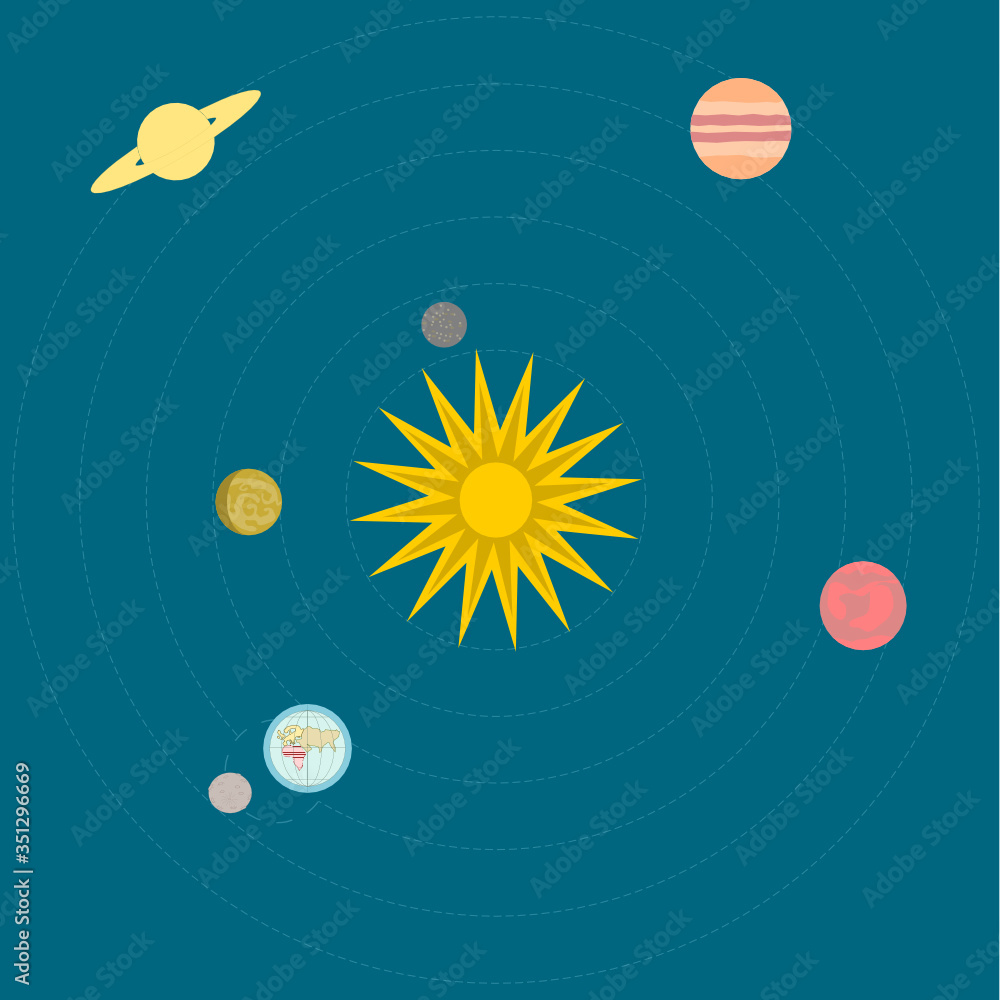 Planets Revolving Around The Sun