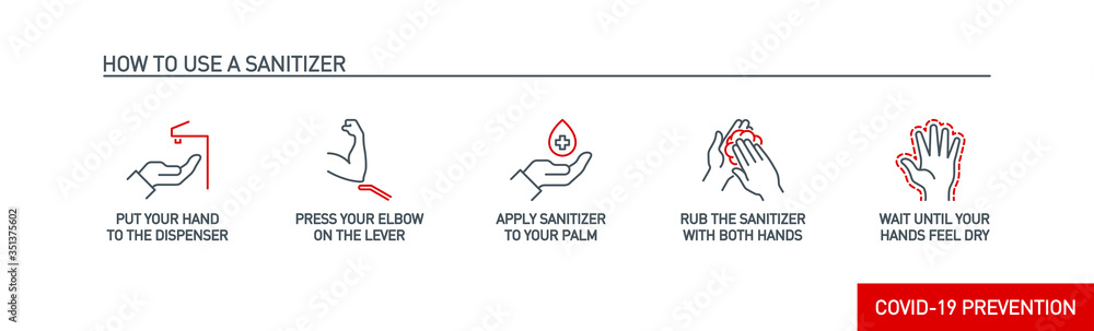Infographic illustration of How to use hand sanitizer properly ...