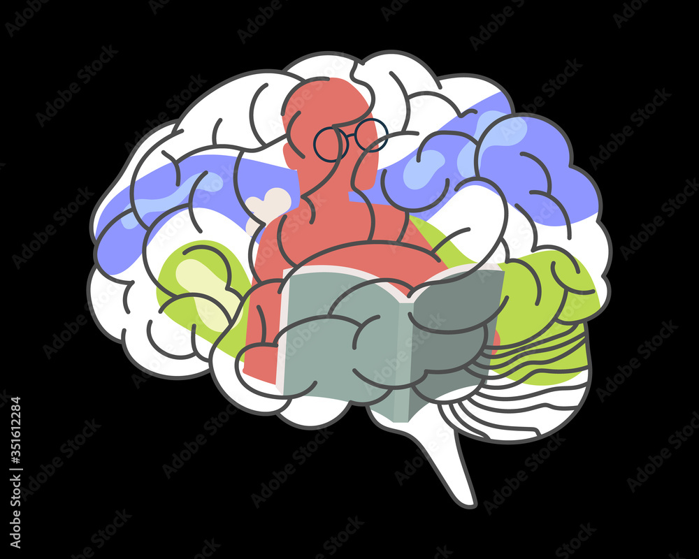 Drawing various brain theory of Multiple Intrapersonal Intelligence ...