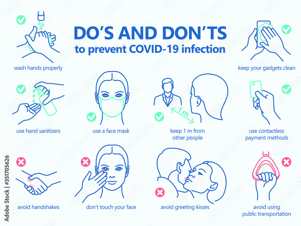 Safety rules to avoid virus infection. Set of quality vector icons with ...