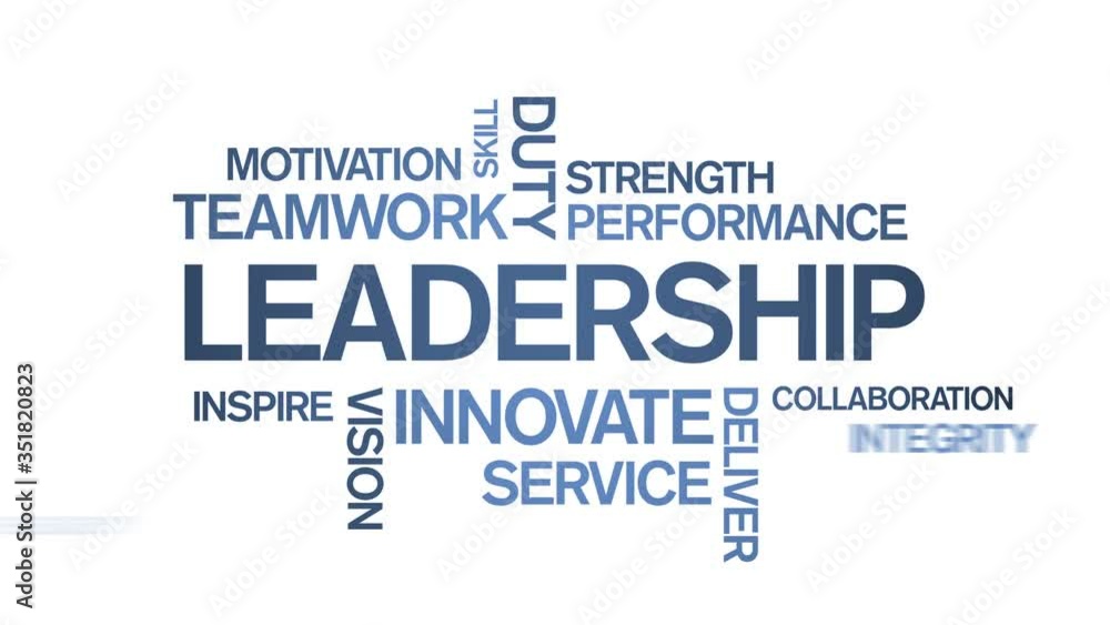 4k Leadership Animated Tag Word Cloud,Text Design Animation,Kinetic ...