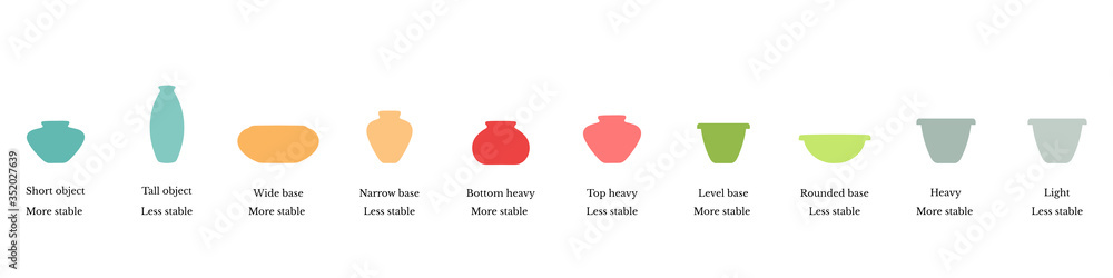 Factors affecting the stability of objects, vector illustration Stock ...