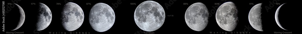 sequential pictures of moon phases throught the month Stock Photo ...
