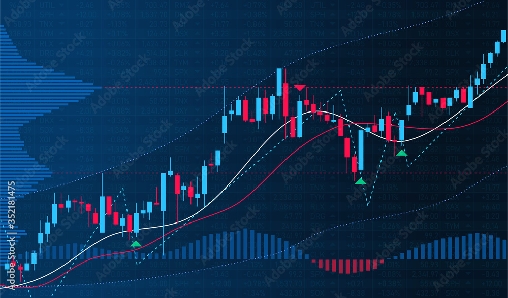 Stock market candlestick chart vector illustration. Buy and sell ...