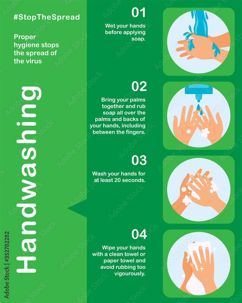 coronavirus, vector illustration, Personal hygiene, disease prevention ...