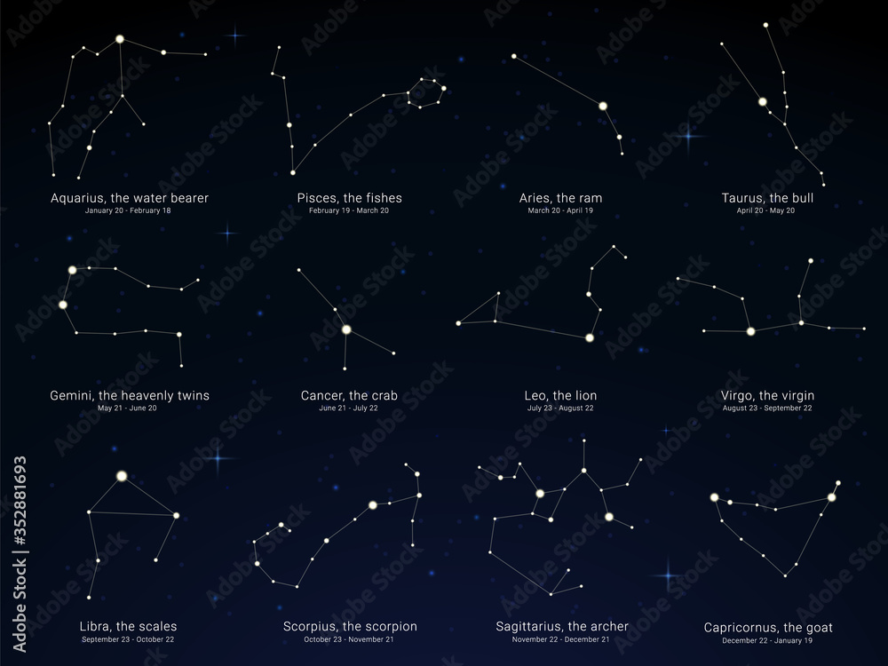 Star sky with the constellations charts and dates of birth ranges Stock ...